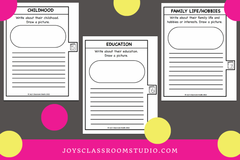 How To Use A Reading Response Journal To Research Dr. Martin Luther ...